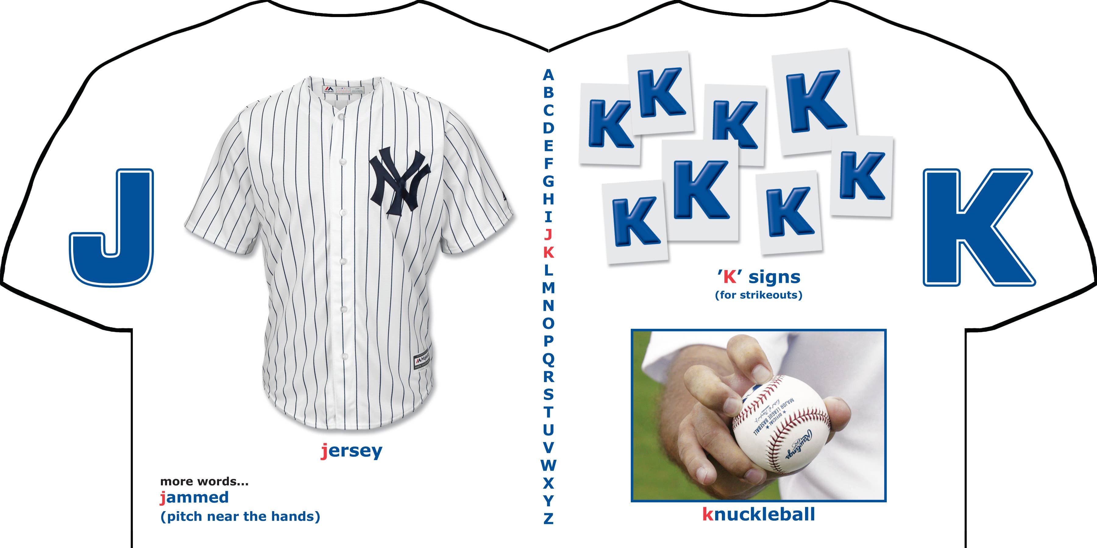 New York Yankees ABC - Kids Book – The Little NY